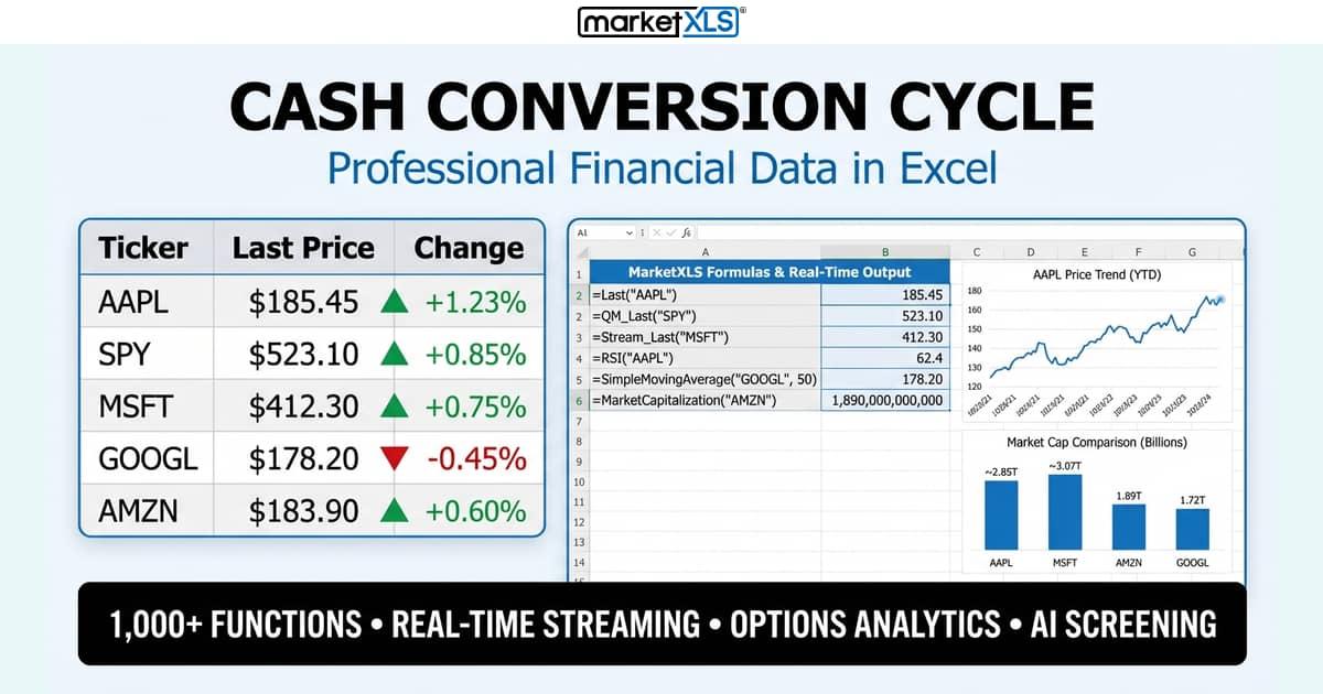 Cash Conversion Cycle: Formula, Calculation & Excel Guide (2026 ...