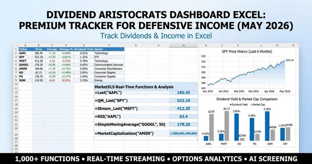 Dividend Aristocrats Dashboard Excel: Premium Defensive Income Tracker ...