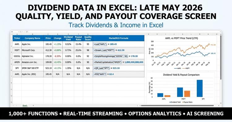 Dividend Data in Excel: Quality, Yield & Coverage Screen (May 2026 ...