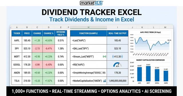 Dividend Tracker Excel: Real-Time Income Portfolio Dashboard (2026 ...