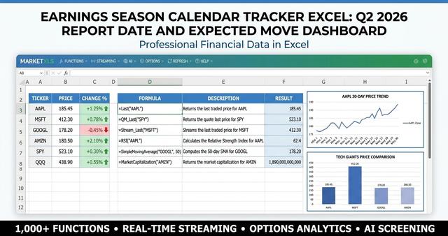 Earnings Season Calendar Tracker Excel: Q2 2026 Dashboard | MarketXLS