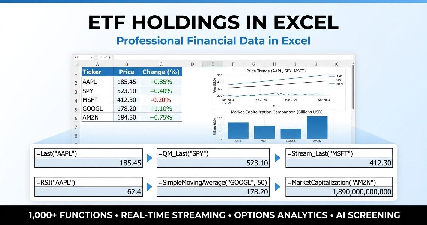 ETF Holdings in Excel: Pull Live Fund Constituents (2026) | MarketXLS