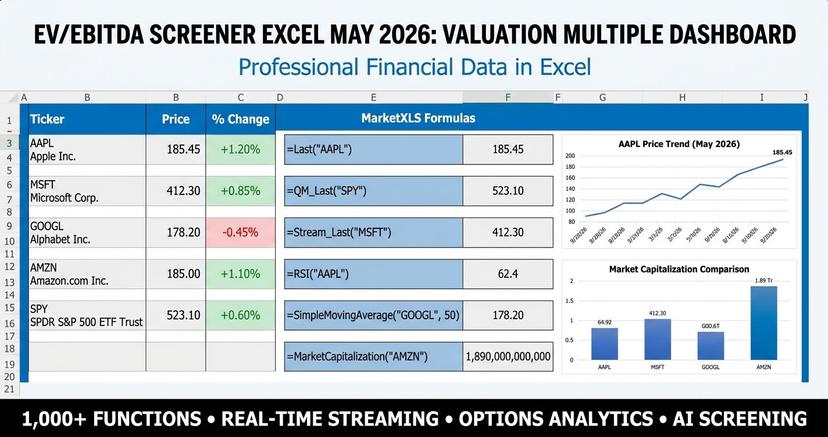 EV/EBITDA Screener Excel May 2026: Valuation Dashboard | MarketXLS