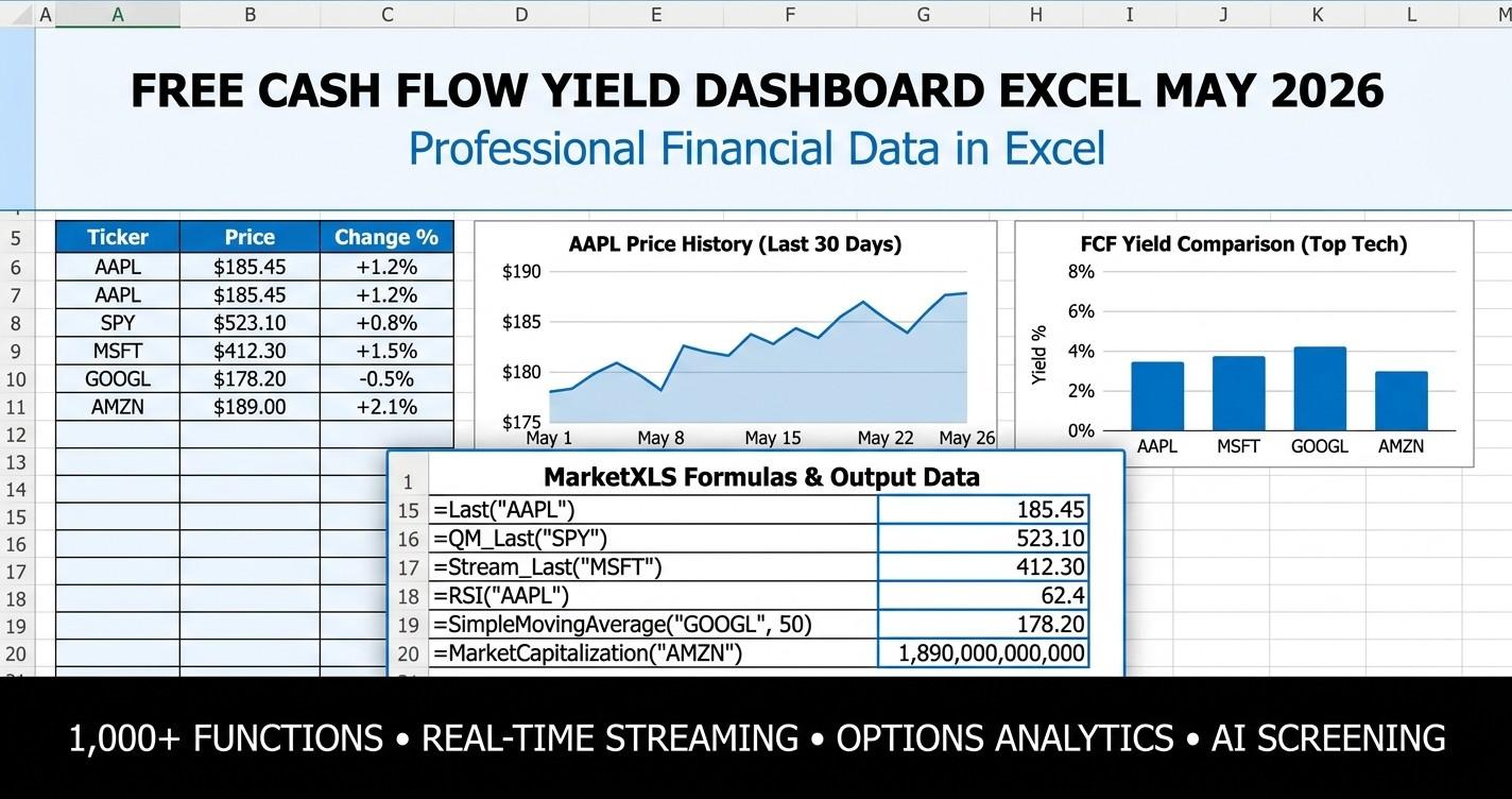 Free Cash Flow Yield Dashboard Excel May 2026 (FCF Screener) | MarketXLS