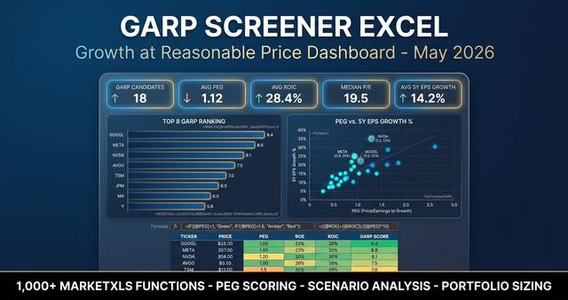 GARP Screener Excel: PEG-Based Growth Stock Dashboard (2026) | MarketXLS