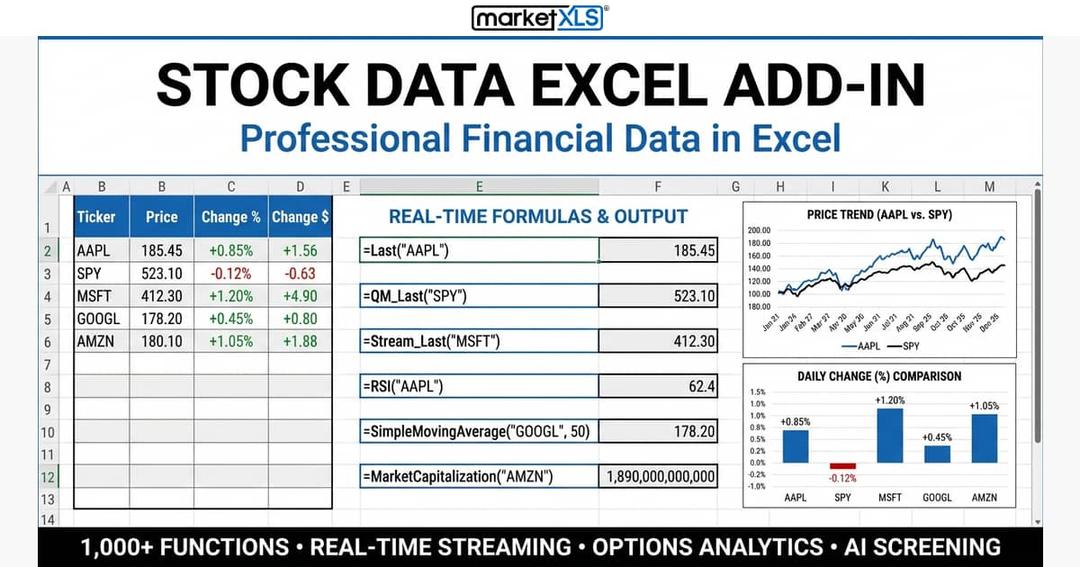 Stock Data Excel Add-in: Get High-Quality Market Data in Excel (2026 ...