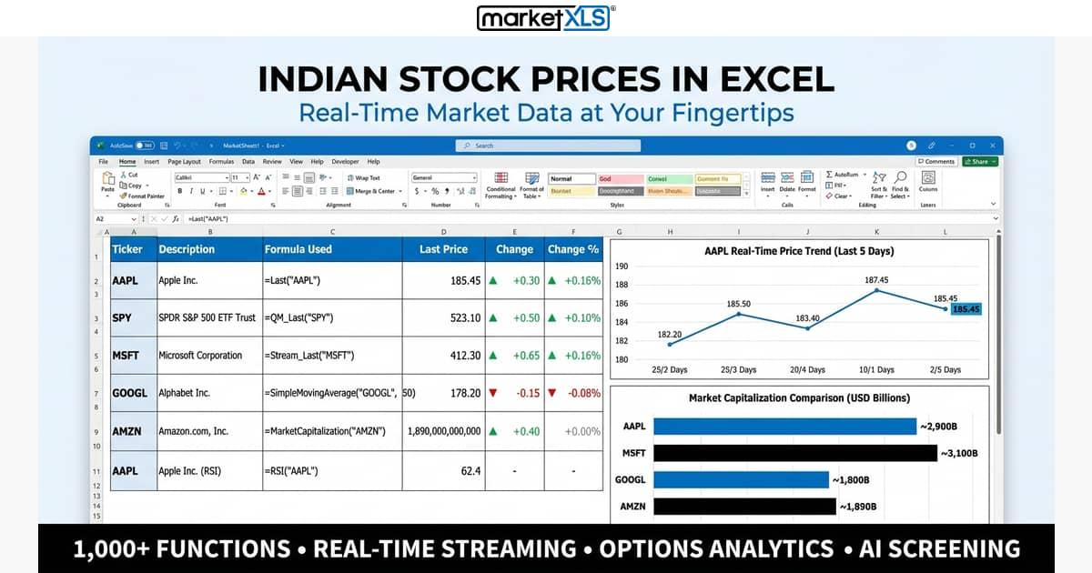 Indian Stock Prices in Excel: Real-Time NSE/BSE Data Guide (2025 ...