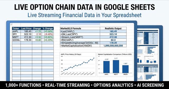 Live Option Chain Data in Google Sheets (2026) | MarketXLS