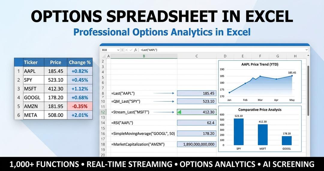 Options Spreadsheet in Excel: Live Greeks & Chain Template (2026 ...