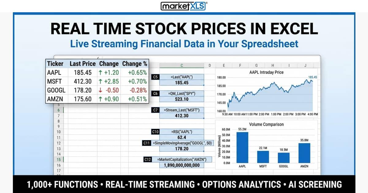 Real Time Stock Prices in Excel: Live Streaming Data Guide (2026 ...
