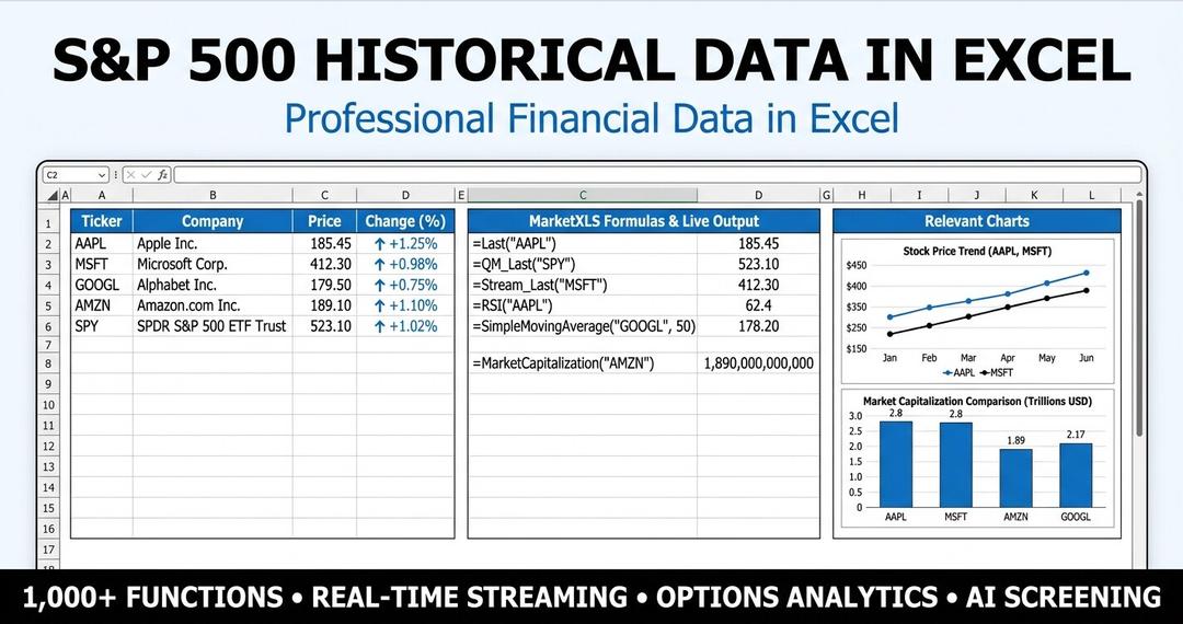 S&P 500 Historical Data in Excel (2026 Guide) | MarketXLS