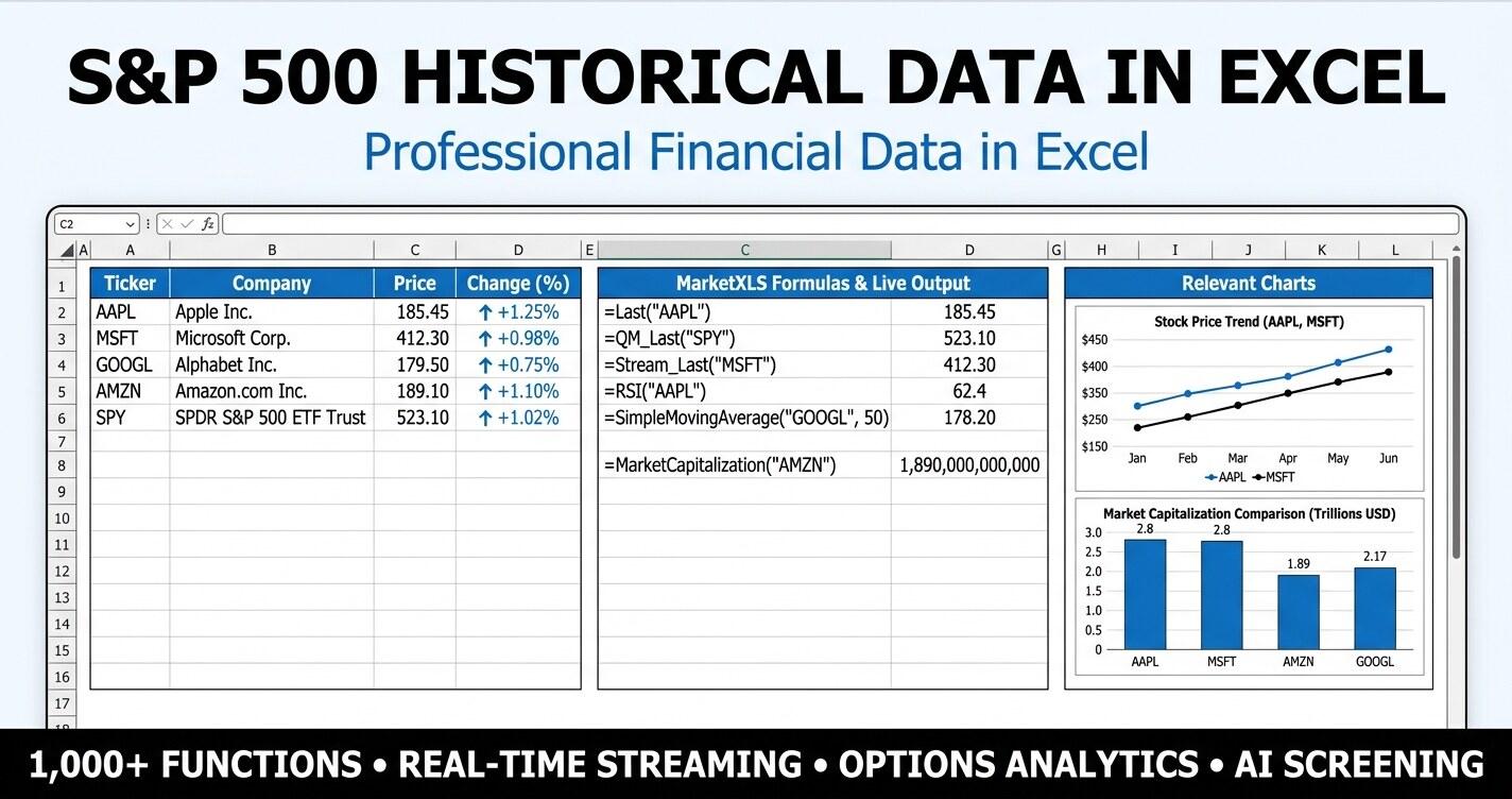 S&P 500 Historical Data in Excel (2026 Guide) | MarketXLS