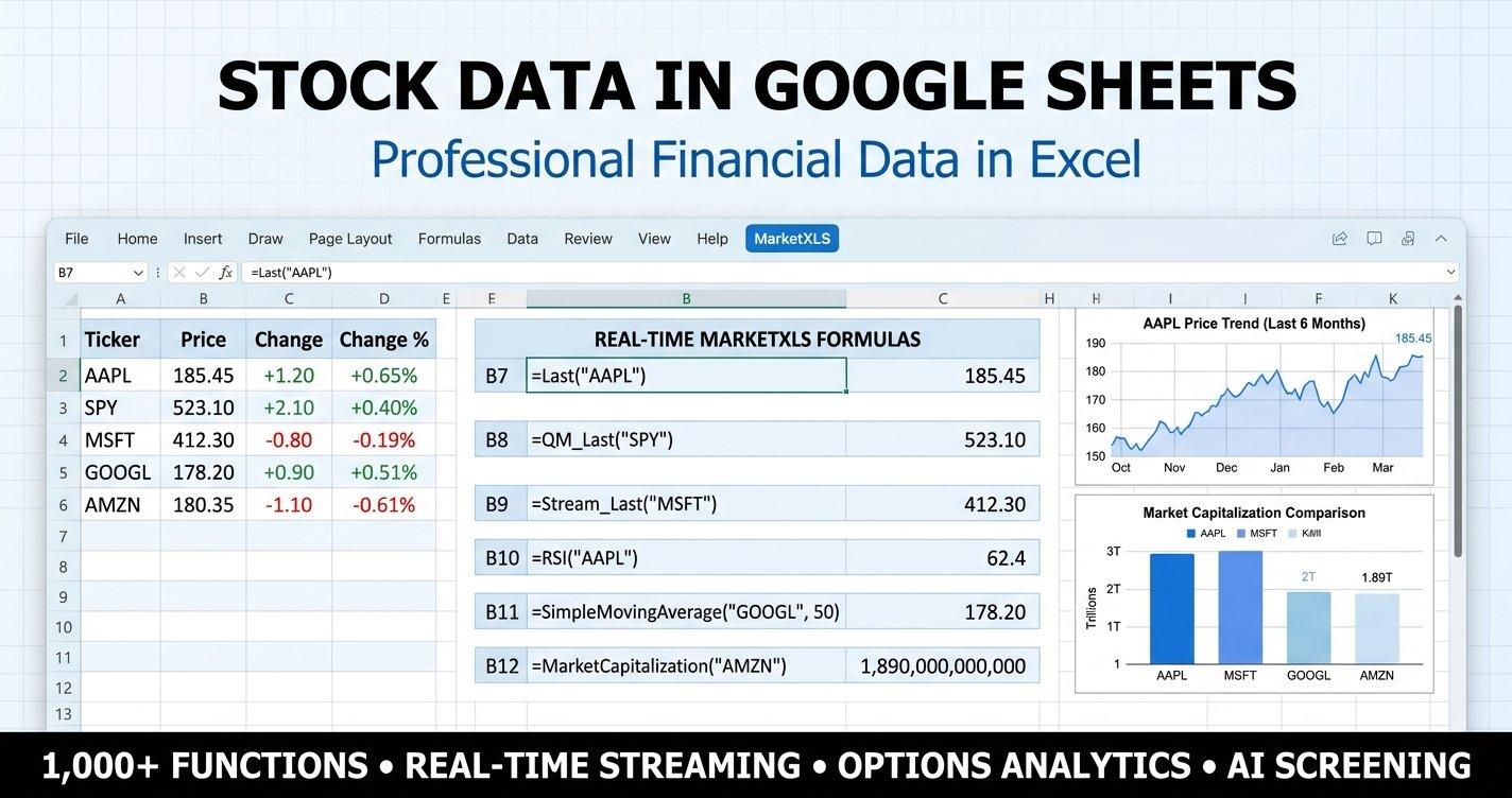 Stock Data in Google Sheets: GOOGLEFINANCE Guide (2026) | MarketXLS