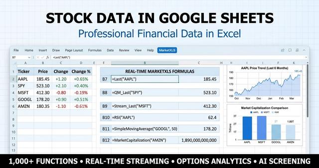 Stock Data in Google Sheets: GOOGLEFINANCE Guide (2026) | MarketXLS