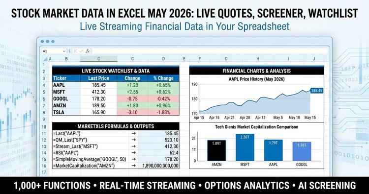 Stock Market Data in Excel: Live Quotes and Screener (2026) | MarketXLS