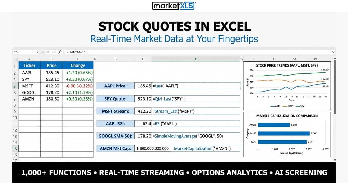 Stock Quotes in Excel: Real-Time Data & Formulas (2026) | MarketXLS