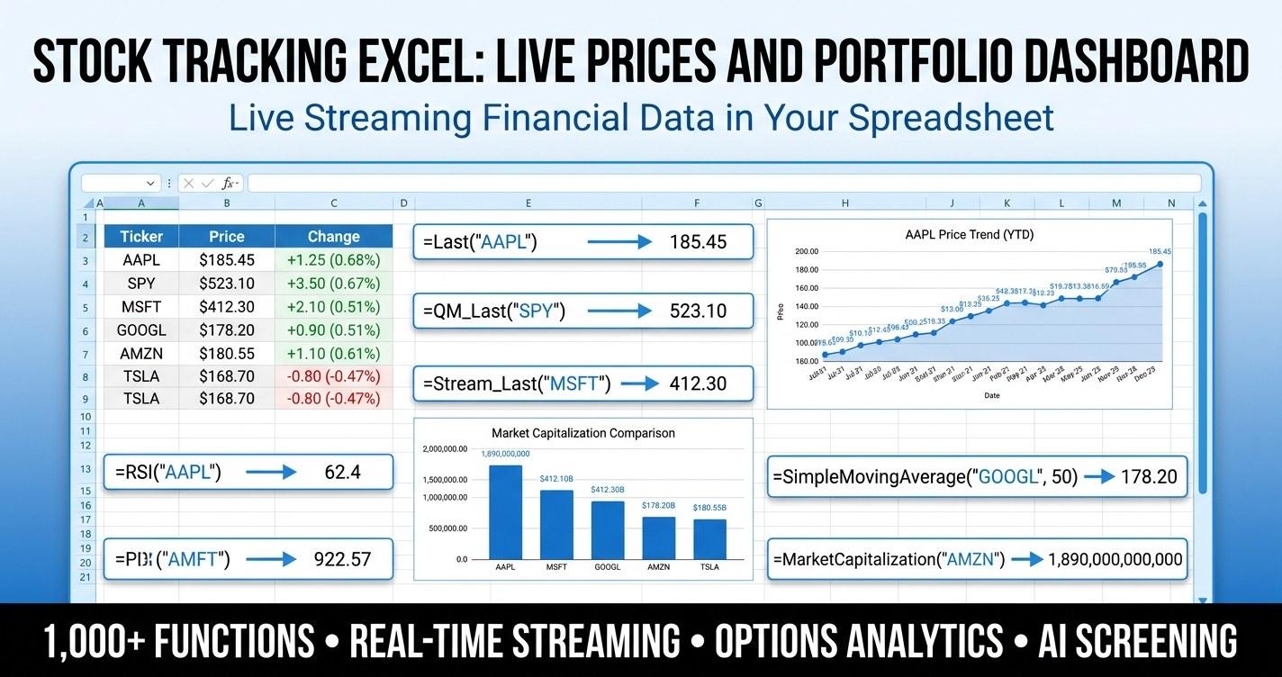 Stock Tracking Excel: Live Prices, Portfolio Dashboard (2026) | MarketXLS