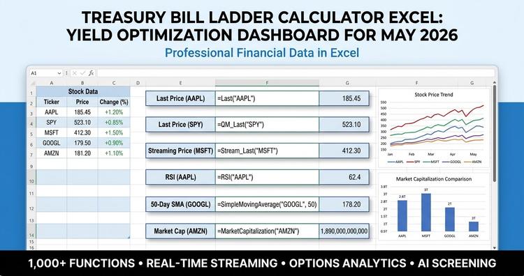 Treasury Bill Ladder Calculator Excel: Yield Dashboard (2026) | MarketXLS