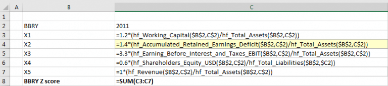 Altman s Z Score Calculate Z Score In Excel with MarketXLS 