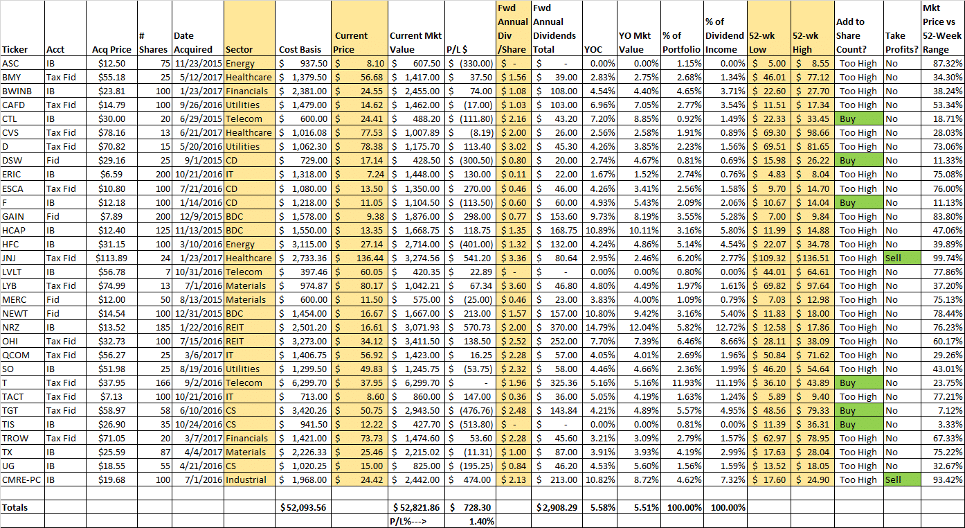 Stock Portfolio In Excel Using MarketXLS
