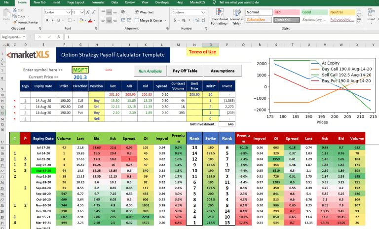 Get Option Pricing In Excel Sheets Real Time Or Delayed