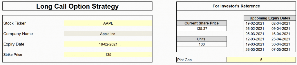 Long Call Option Strategy (Explained With Excel Template) - MarketXLS
