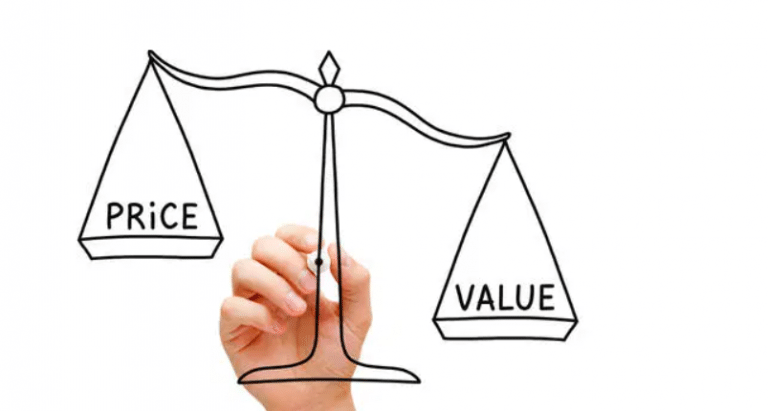 Identifying Overvalued Stocks Using MarketXLS (Along With Valuation ...